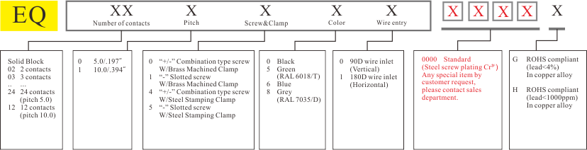 ANYTEK terminal block screw Machined Pins IC sockets spring Pins and ...